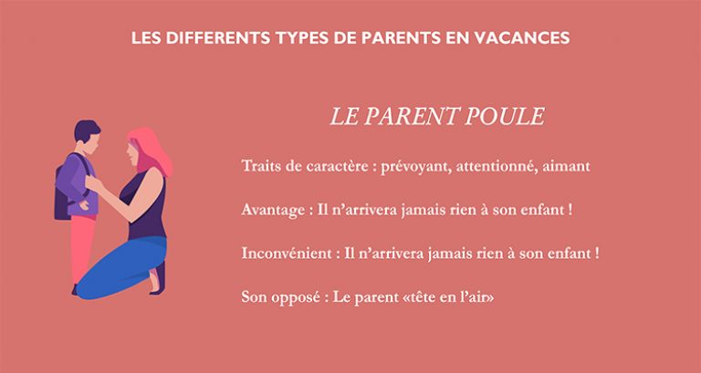 Les différents types de parents en vacances - Blog VTF Vacances